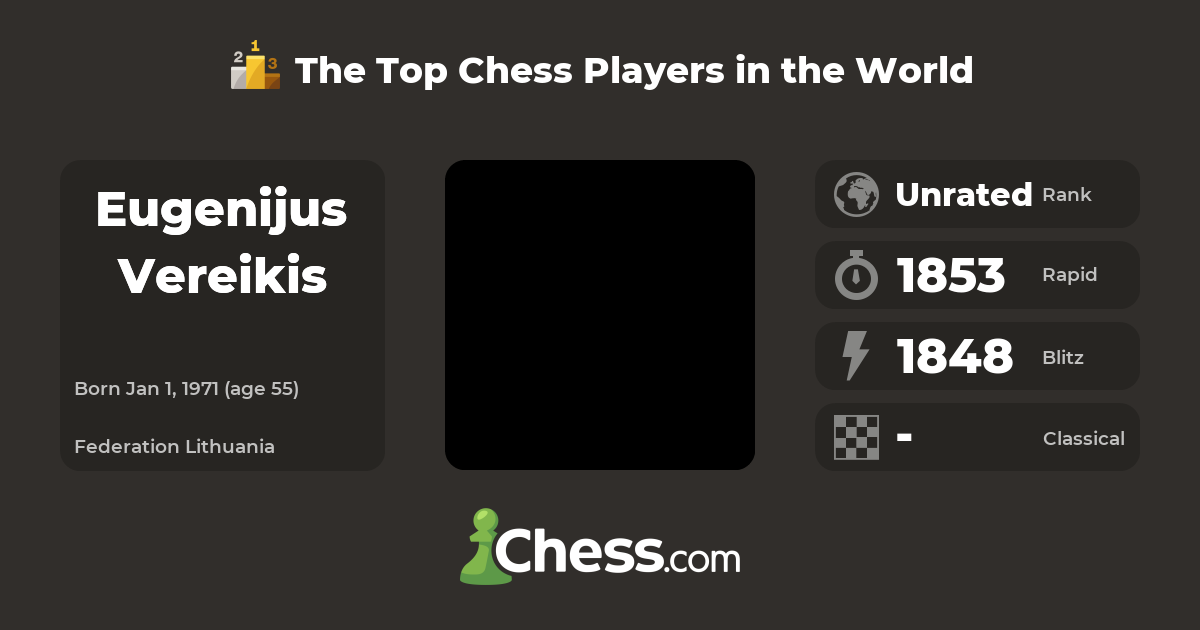 Eugenijus Vereikis | Top Chess Players - Chess.com