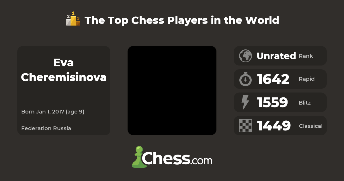 Eva Cheremisinova | Top Chess Players - Chess.com