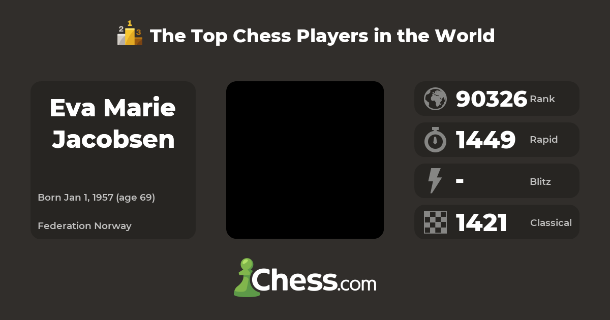 Eva Marie Jacobsen | Top Chess Players - Chess.com