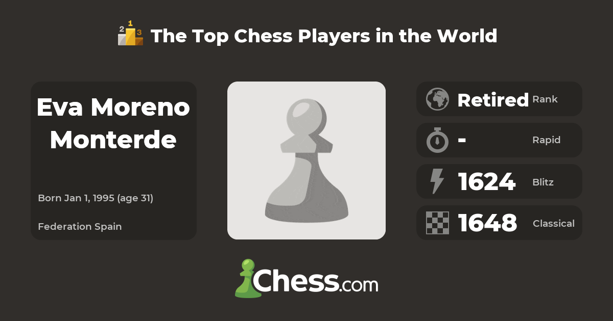 Eva Moreno Monterde | Top Chess Players - Chess.com