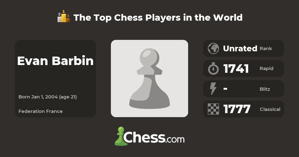 Evan Barbin | Top Chess Players - Chess.com
