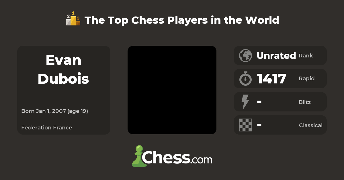 Evan Dubois | Top Chess Players - Chess.com