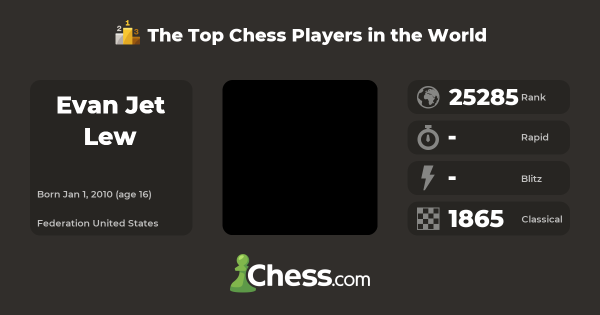 Evan Jet Lew | Top Chess Players - Chess.com