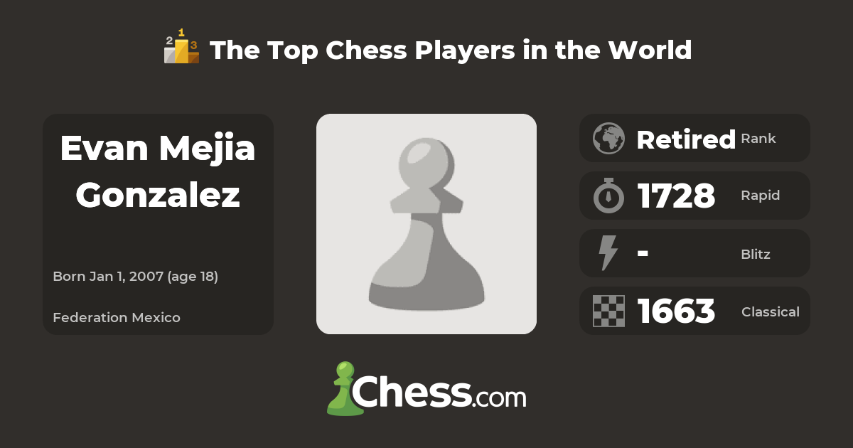 Evan Mejia Gonzalez | Top Chess Players - Chess.com