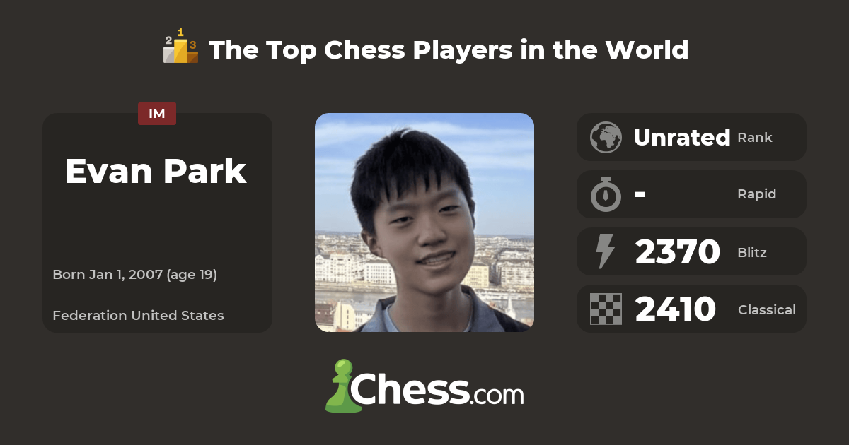Evan Park | Top Chess Players - Chess.com