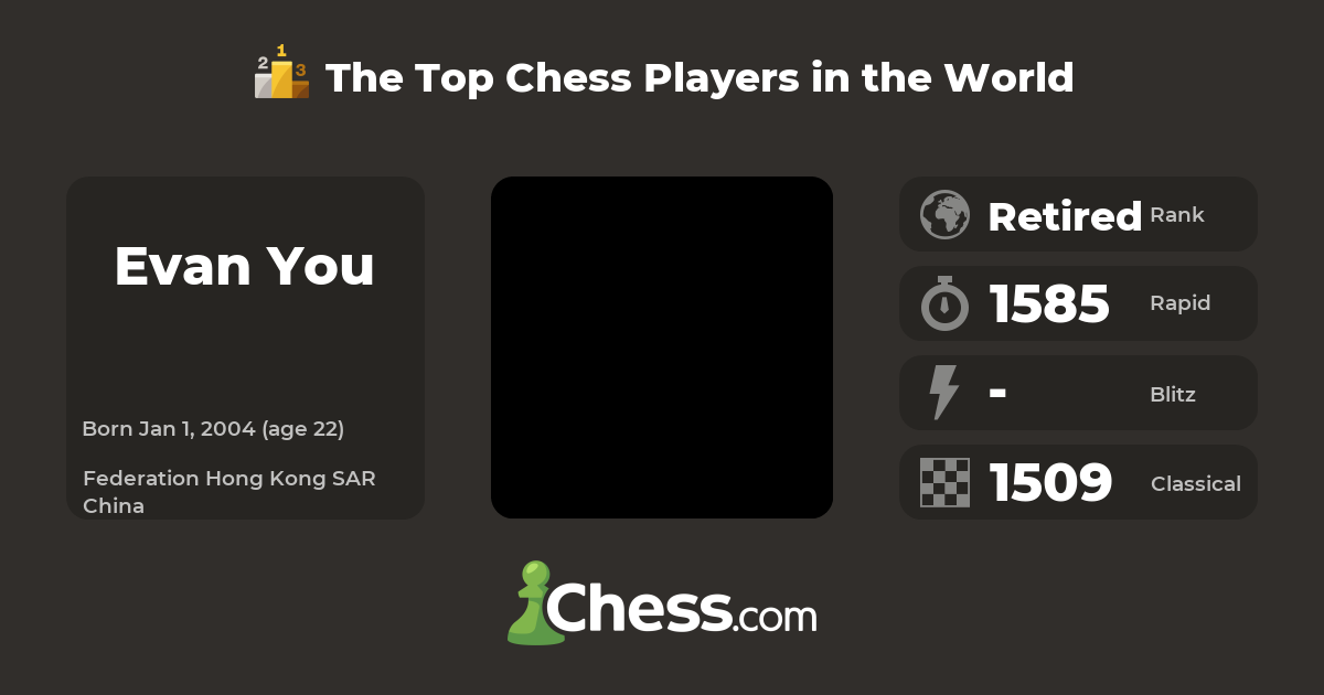 Evan You | Top Chess Players - Chess.com