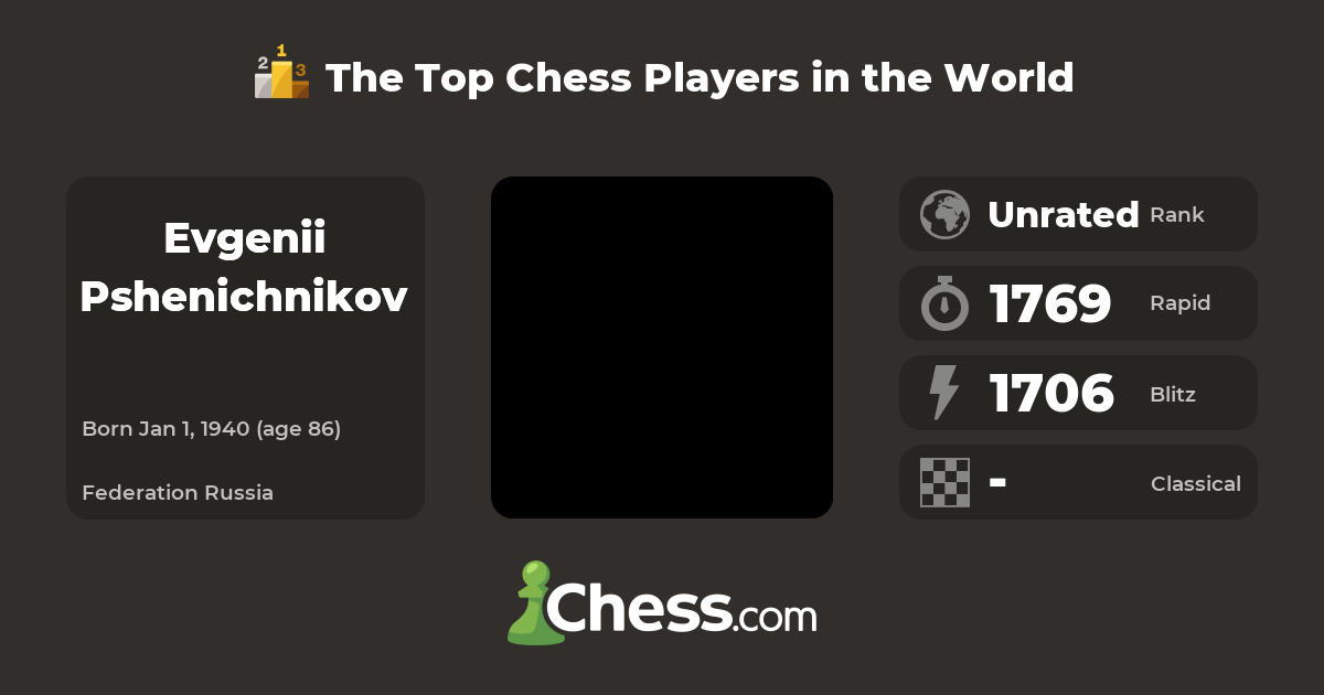 Evgenii Pshenichnikov | Top Chess Players - Chess.com