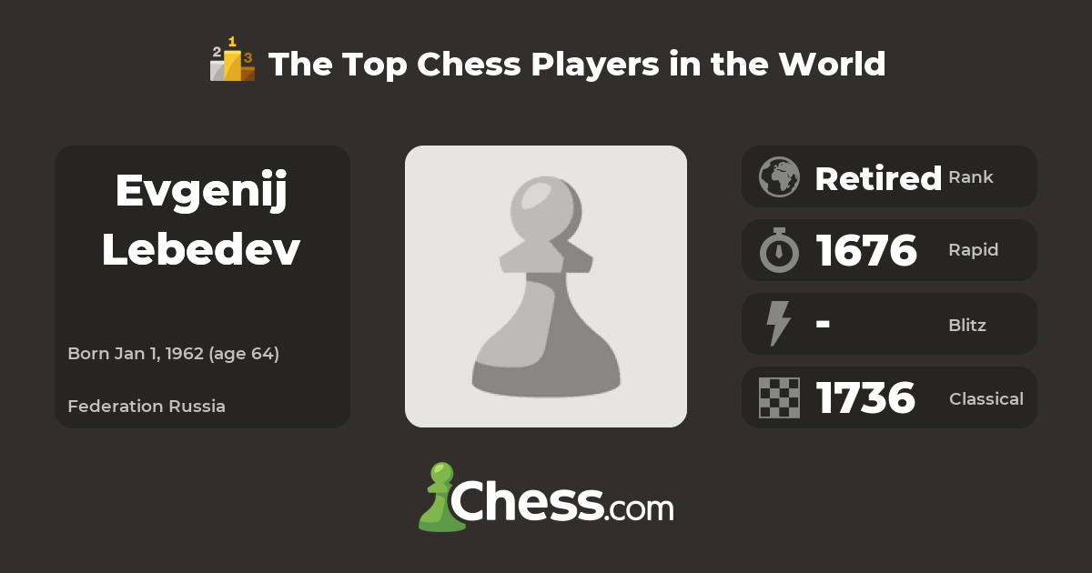 Evgenij Lebedev | Top Chess Players - Chess.com