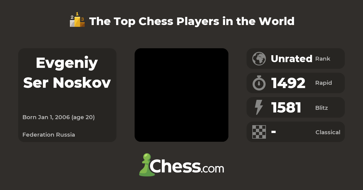 Evgeniy Ser Noskov | Top Chess Players - Chess.com