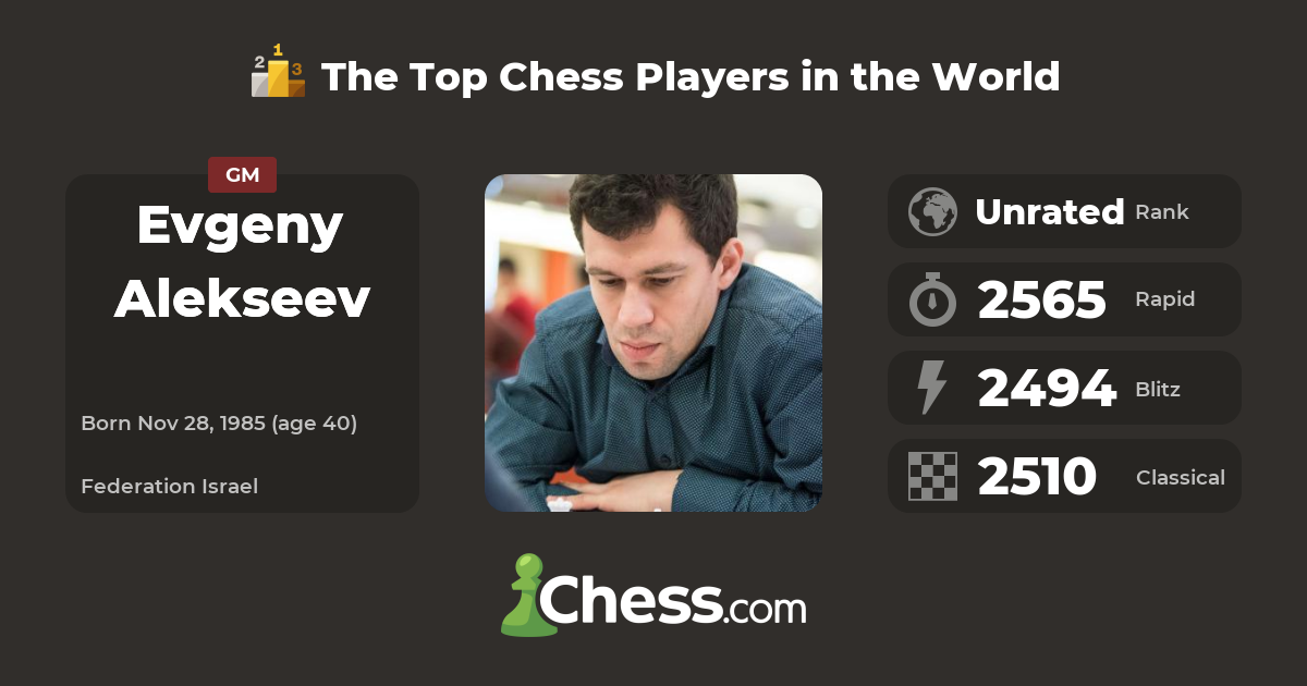 Evgeny Alekseev | Top Chess Players - Chess.com