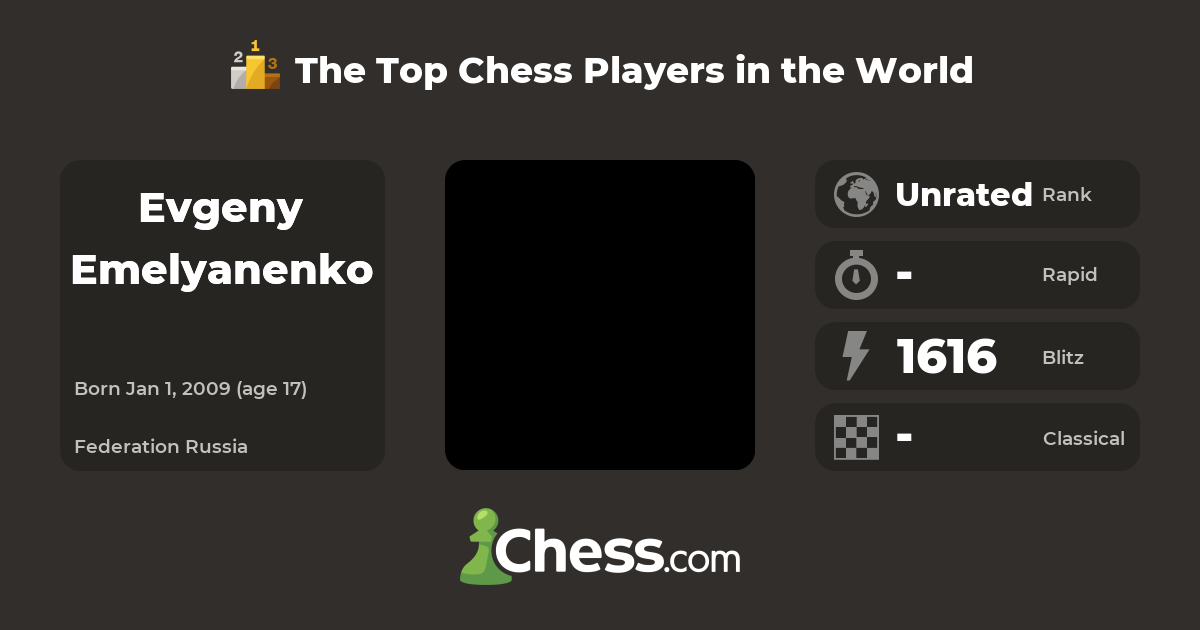 Evgeny Emelyanenko | Top Chess Players - Chess.com