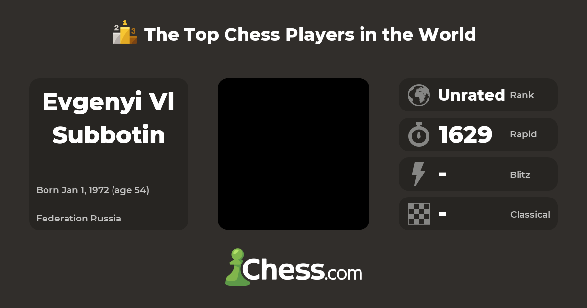 Evgenyi Vl Subbotin | Top Chess Players - Chess.com