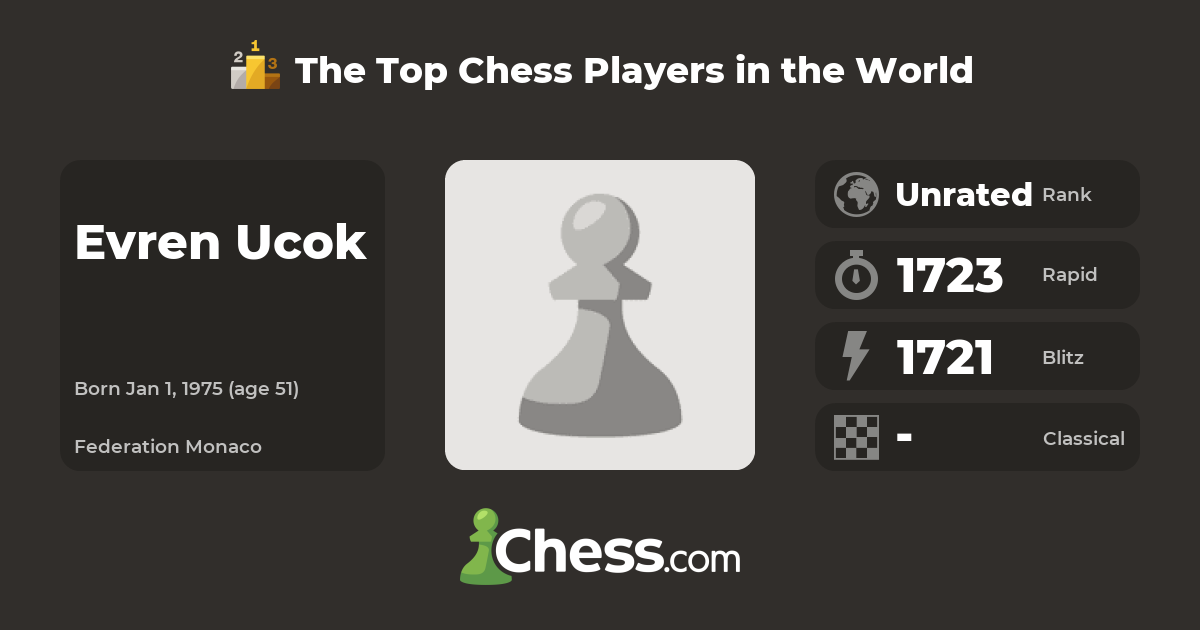 Evren Ucok | Top Chess Players - Chess.com
