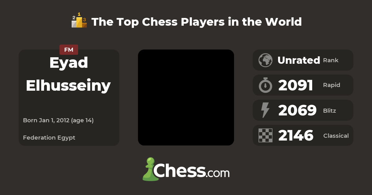 Eyad Elhusseiny | Top Chess Players - Chess.com