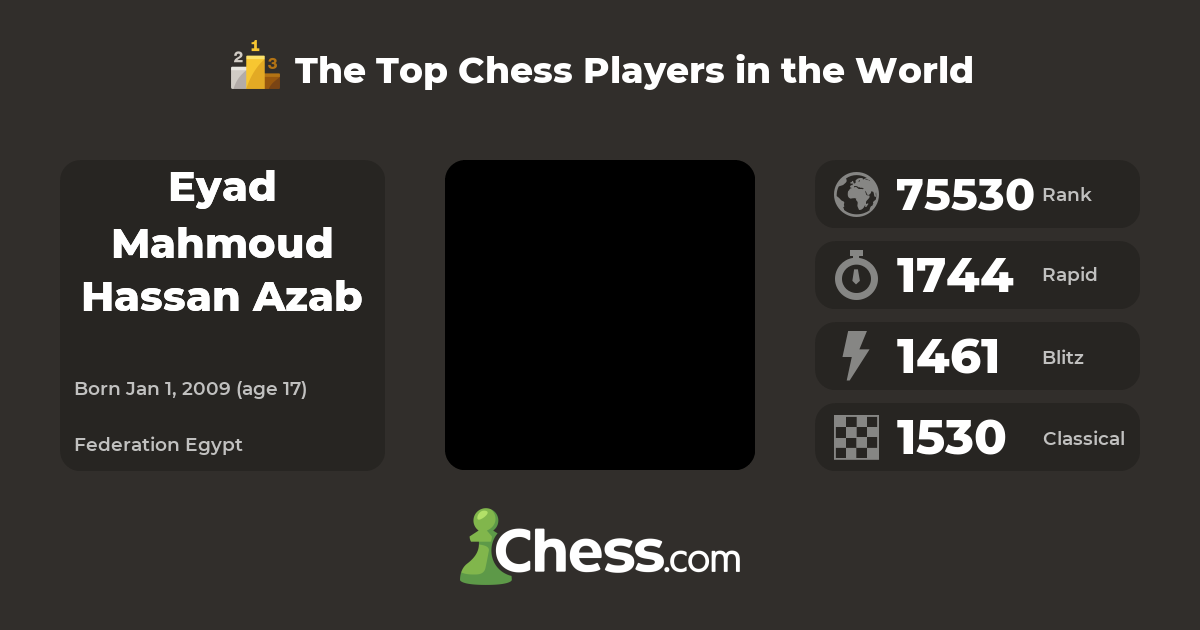 Eyad Mahmoud Hassan Azab | Top Chess Players - Chess.com