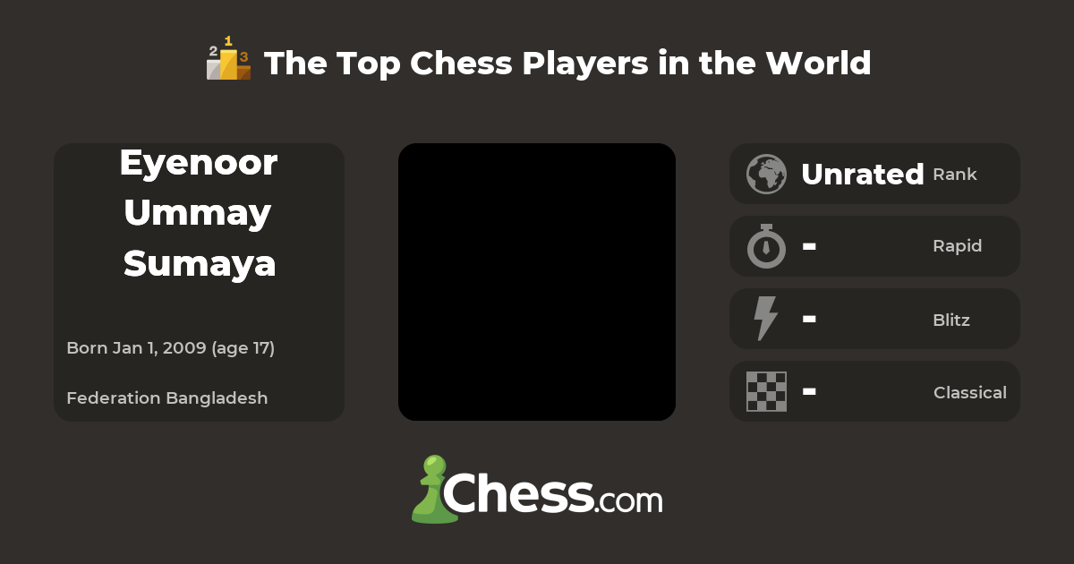 Eyenoor Ummay Sumaya | Top Chess Players - Chess.com