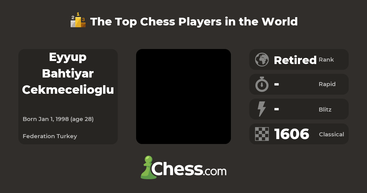Eyyup Bahtiyar Cekmecelioglu | Top Chess Players - Chess.com
