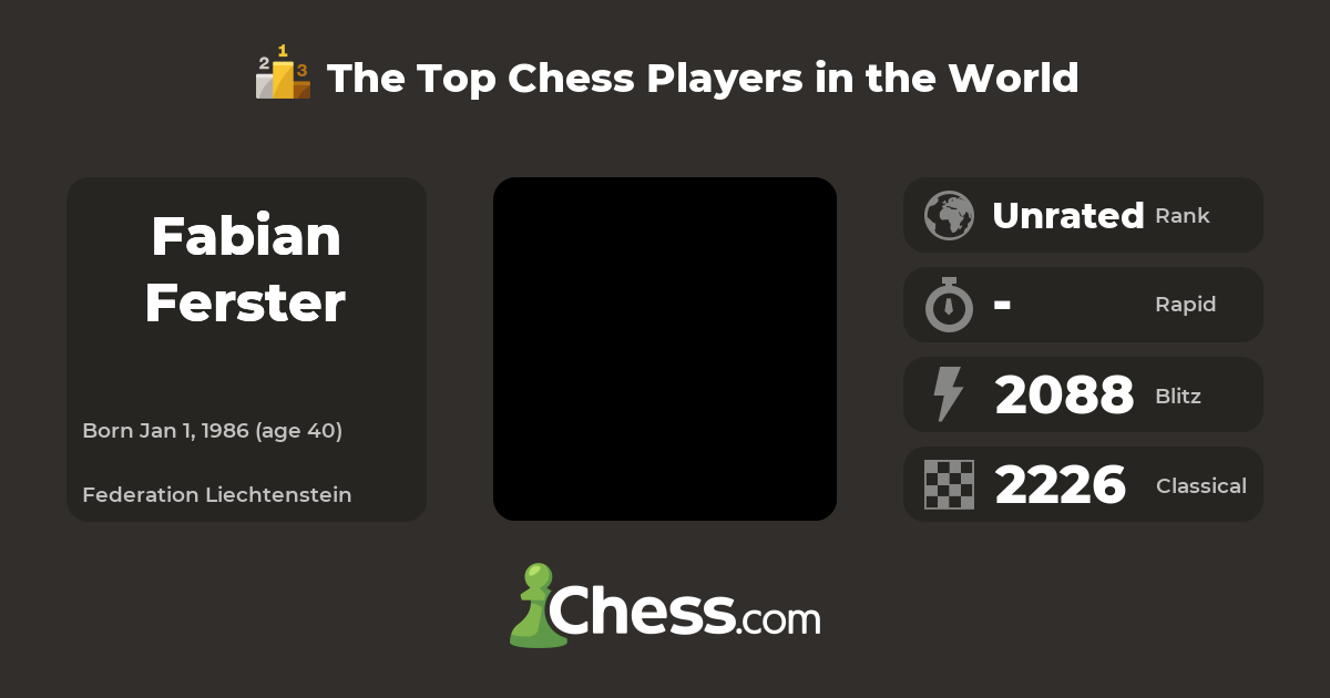 Fabian Ferster | Top Chess Players - Chess.com