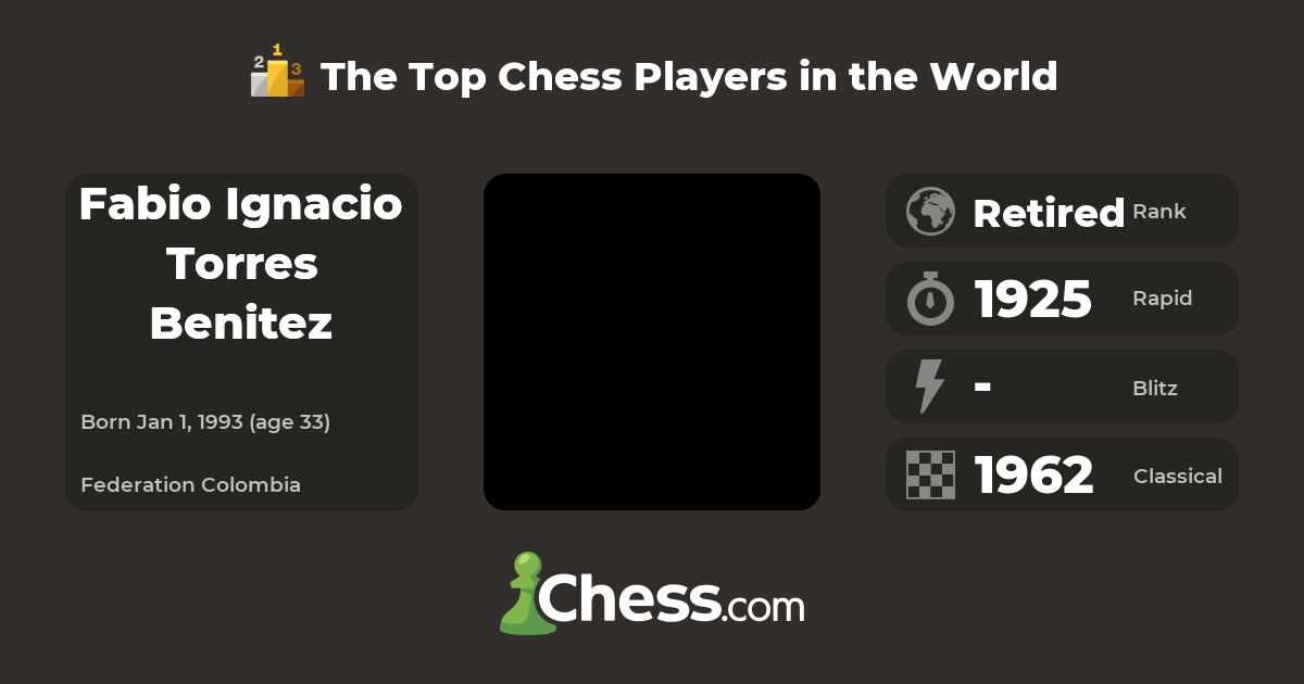 Fabio Ignacio Torres Benitez | Top Chess Players - Chess.com