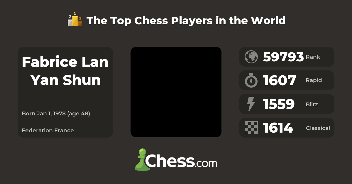 Fabrice Lan Yan Shun | Top Chess Players - Chess.com