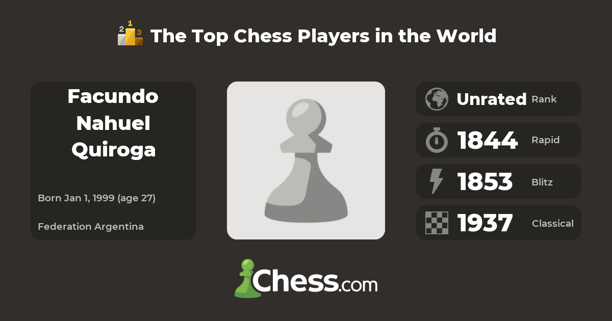 Facundo Nahuel Quiroga | Top Chess Players - Chess.com