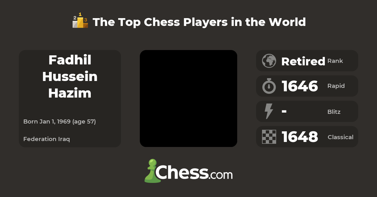 Fadhil Hussein Hazim | Top Chess Players - Chess.com