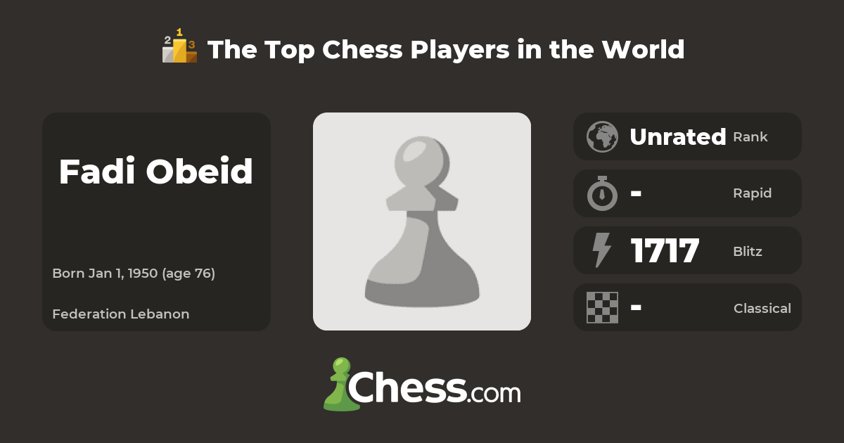 Fadi Obeid | Top Chess Players - Chess.com