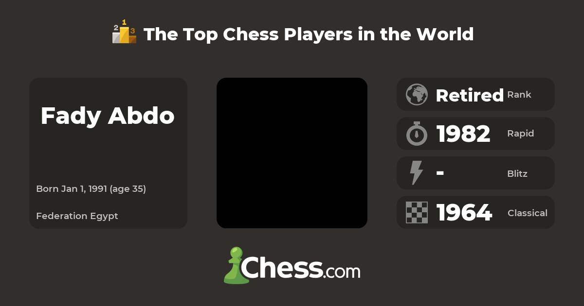 Fady Abdo | Top Chess Players - Chess.com