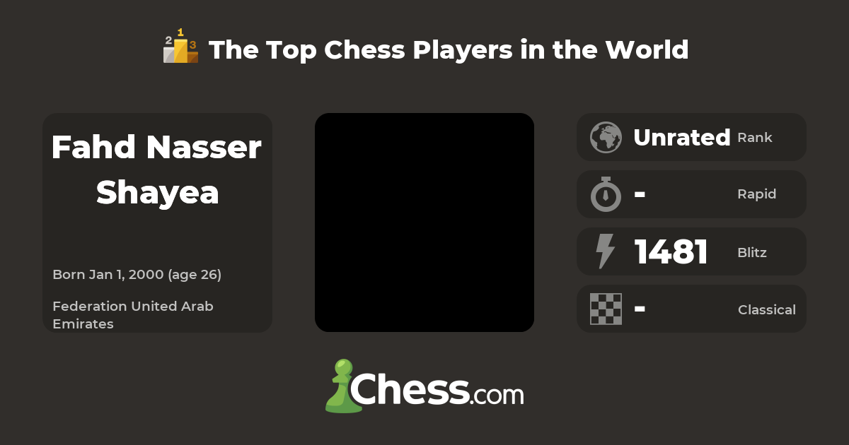 Fahd Nasser Shayea | Top Chess Players - Chess.com