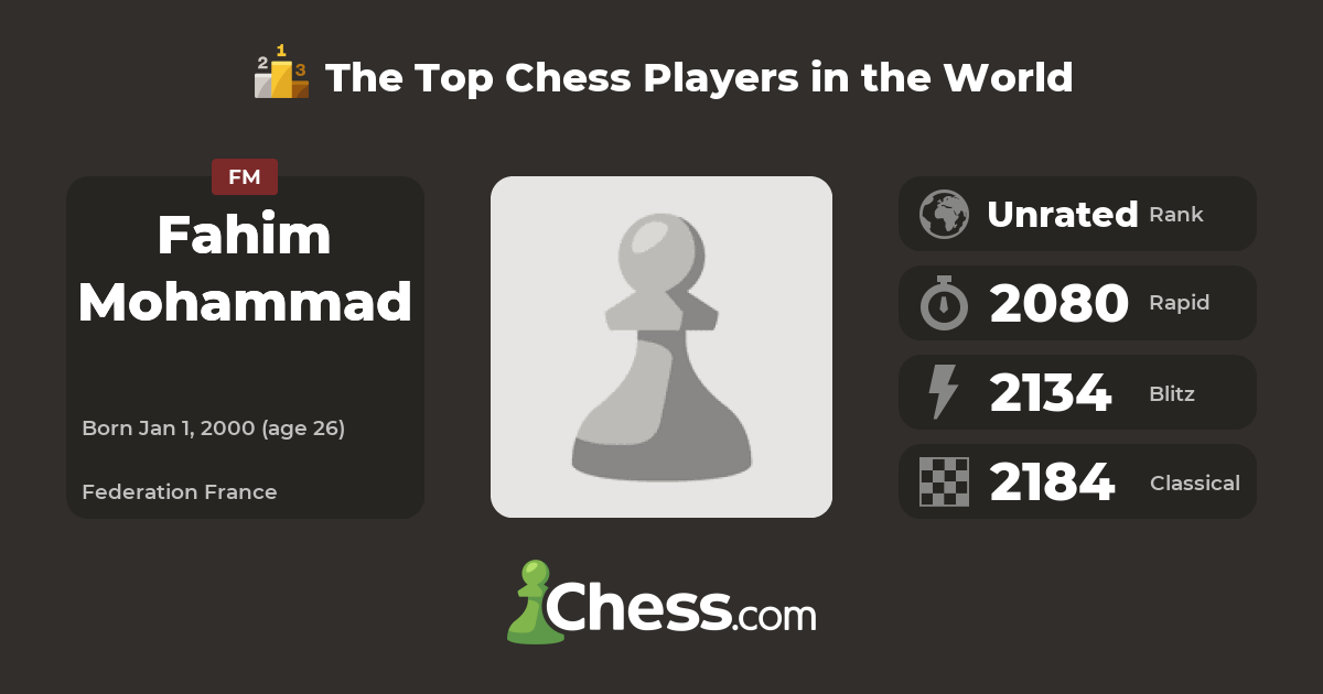 Fahim Mohammad | Top Chess Players - Chess.com