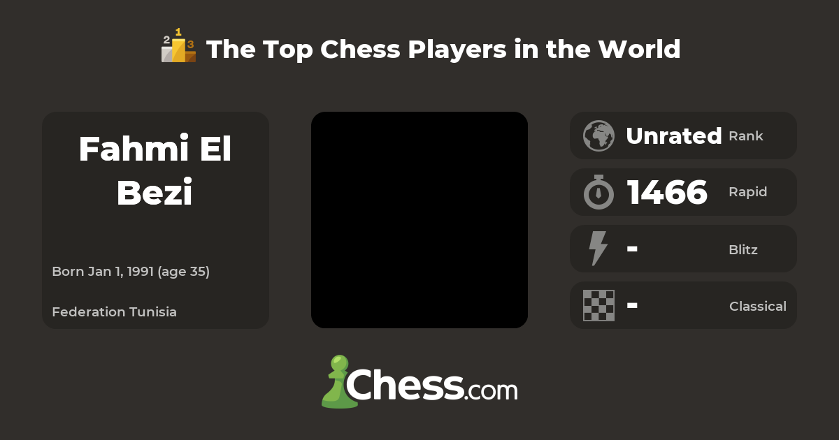 Fahmi El Bezi | Top Chess Players - Chess.com