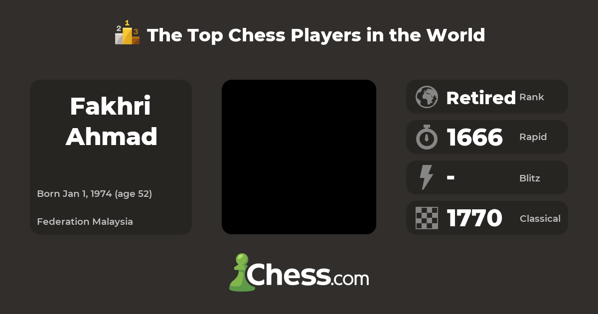 Fakhri Ahmad | Top Chess Players - Chess.com