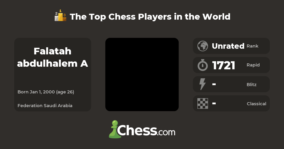 Falatah abdulhalem A | Top Chess Players - Chess.com