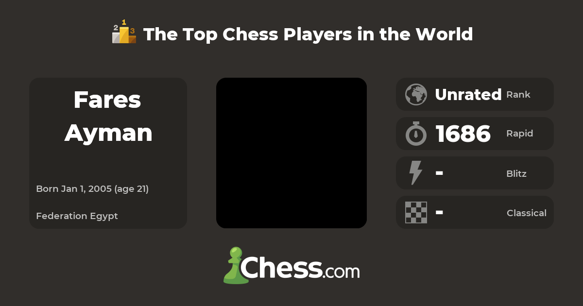 Fares Ayman | Top Chess Players - Chess.com