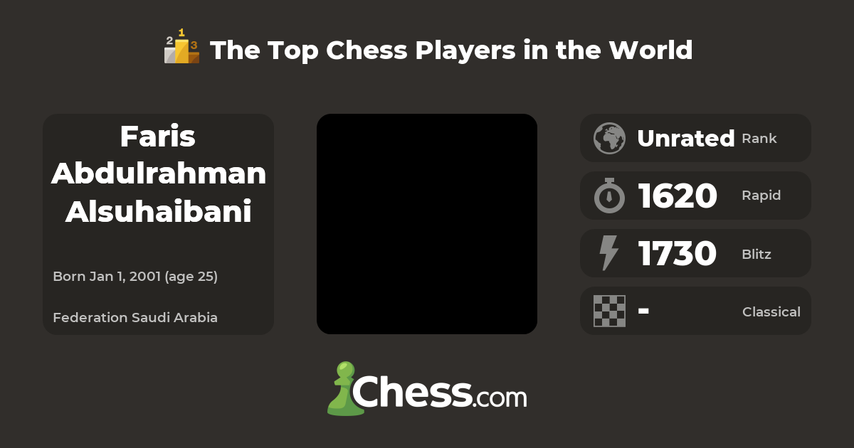Faris Abdulrahman Alsuhaibani | Top Chess Players - Chess.com