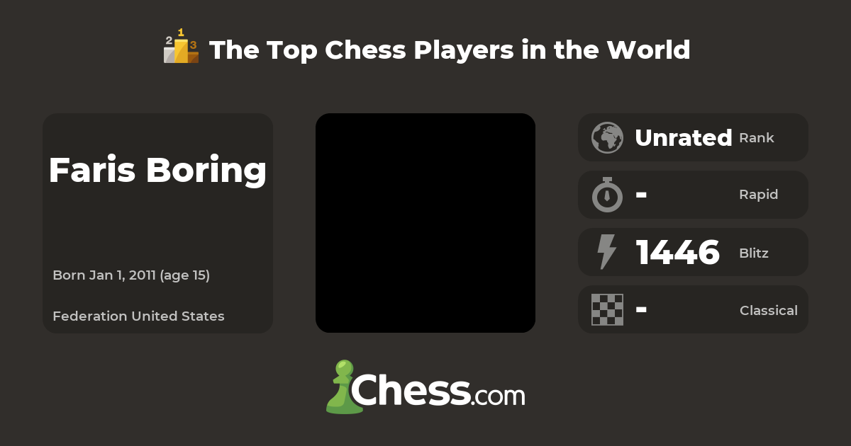 Faris Boring | Top Chess Players - Chess.com
