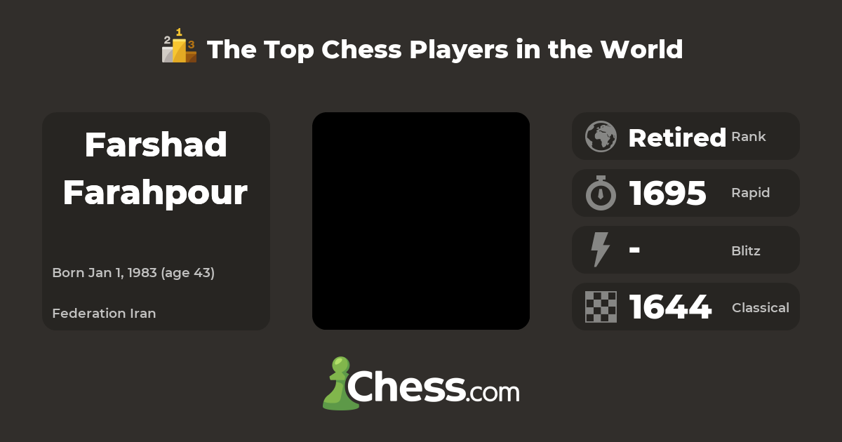Farshad Farahpour | Top Chess Players - Chess.com