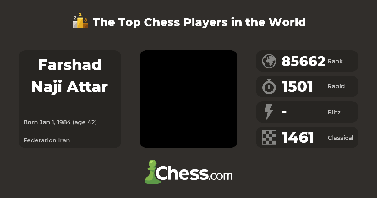 Farshad Naji Attar | Top Chess Players - Chess.com