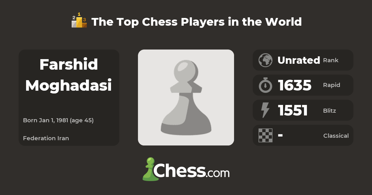 Farshid Moghadasi | Top Chess Players - Chess.com