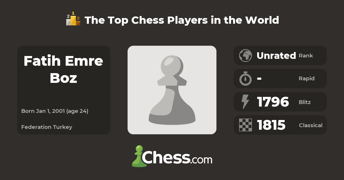 Fatih Emre Boz | Top Chess Players - Chess.com