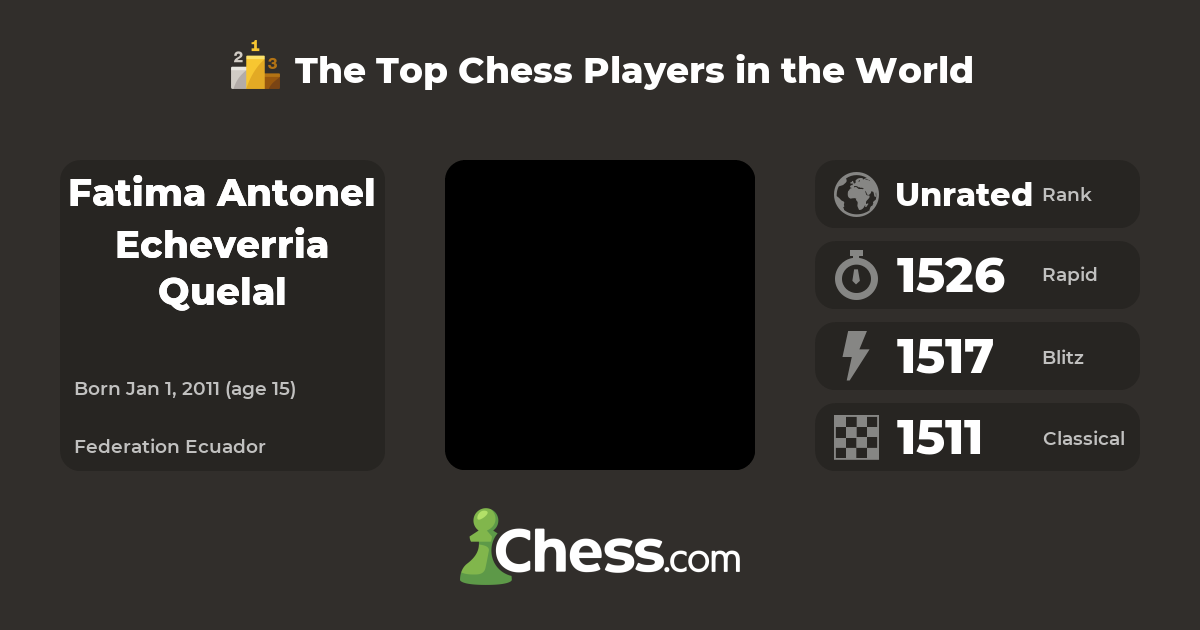 Fatima Antonel Echeverria Quelal | Top Chess Players - Chess.com