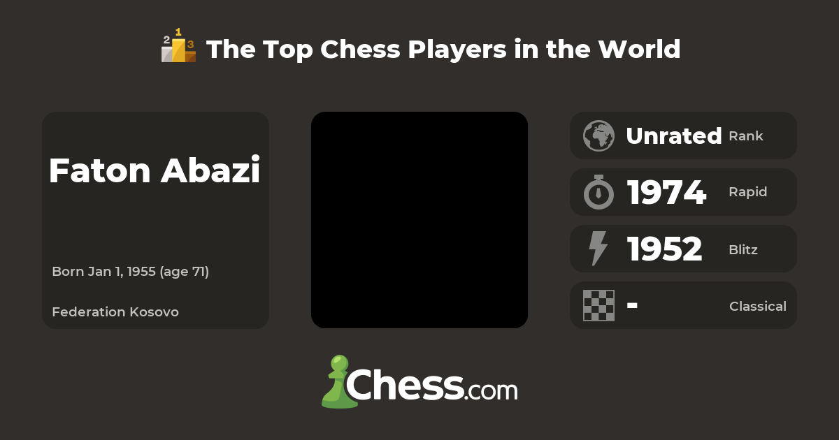 Faton Abazi | Top Chess Players - Chess.com