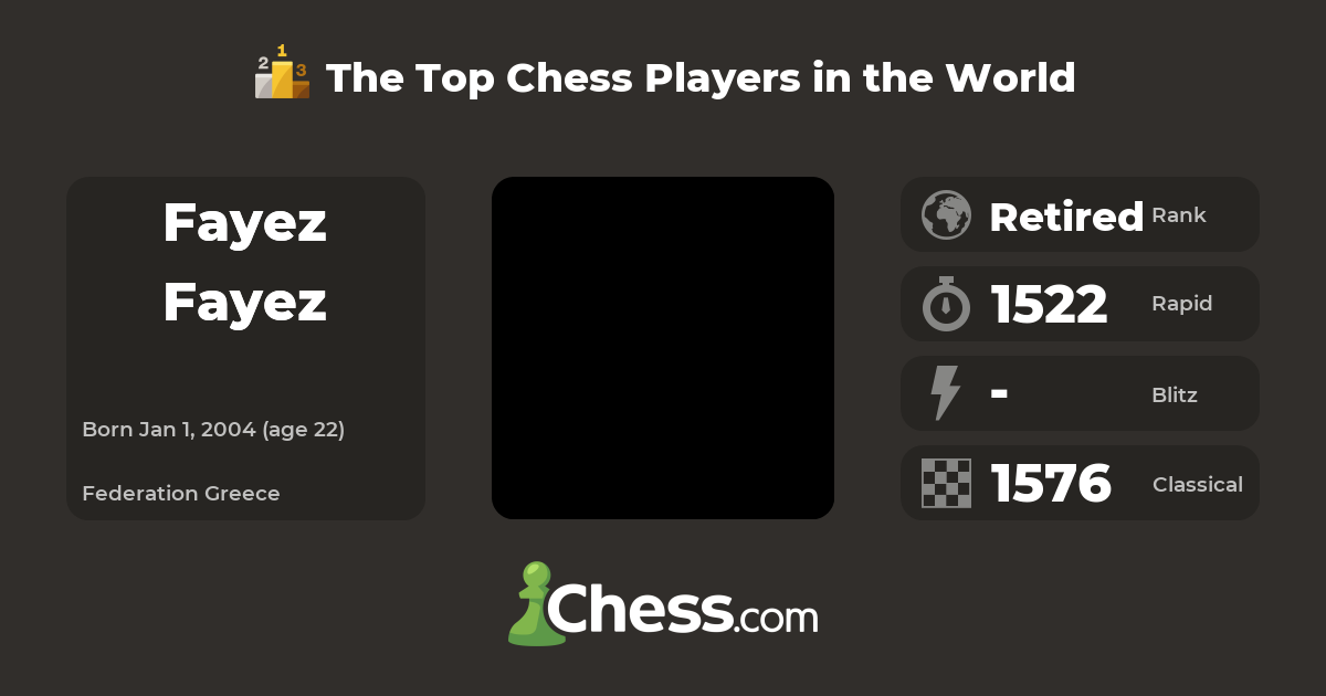 Fayez Fayez | Top Chess Players - Chess.com