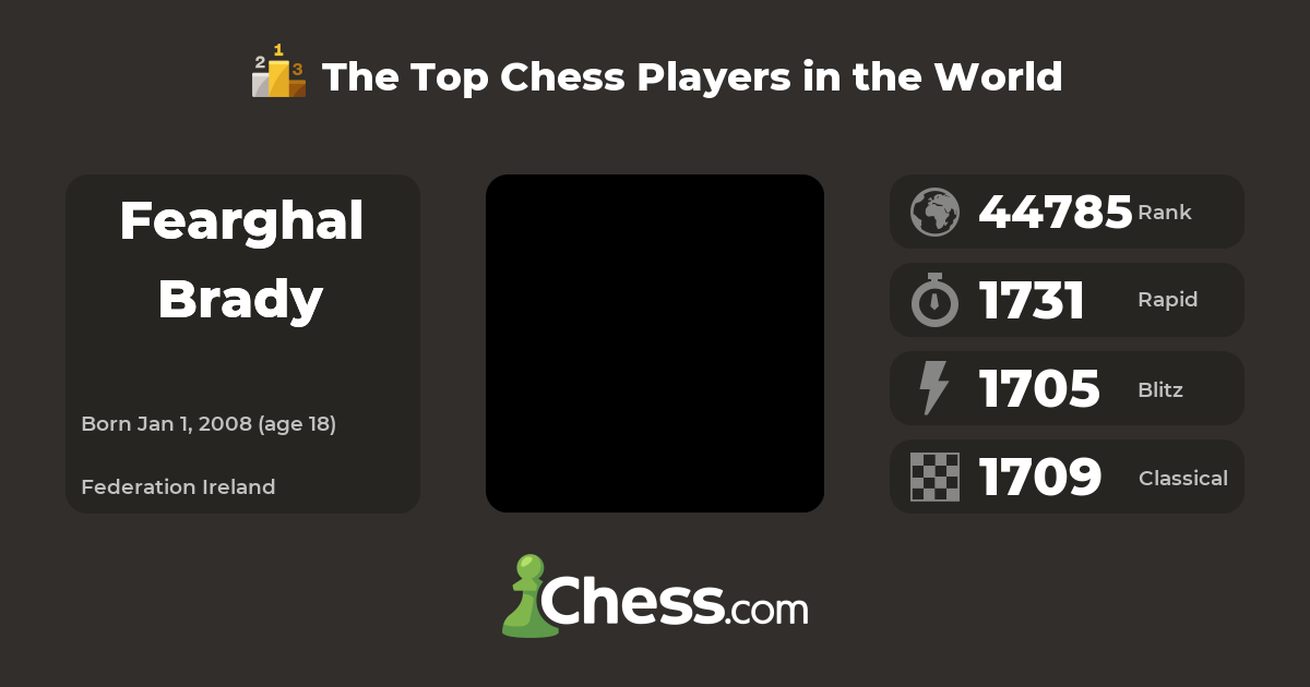 Fearghal Brady | Top Chess Players - Chess.com