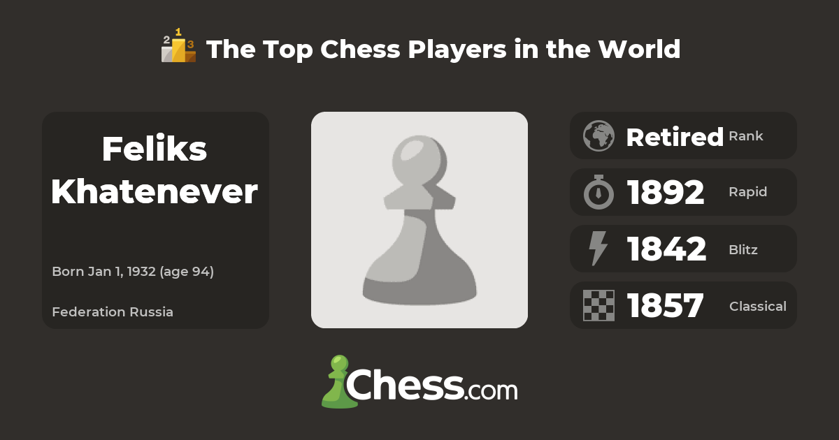 Feliks Khatenever | Top Chess Players - Chess.com