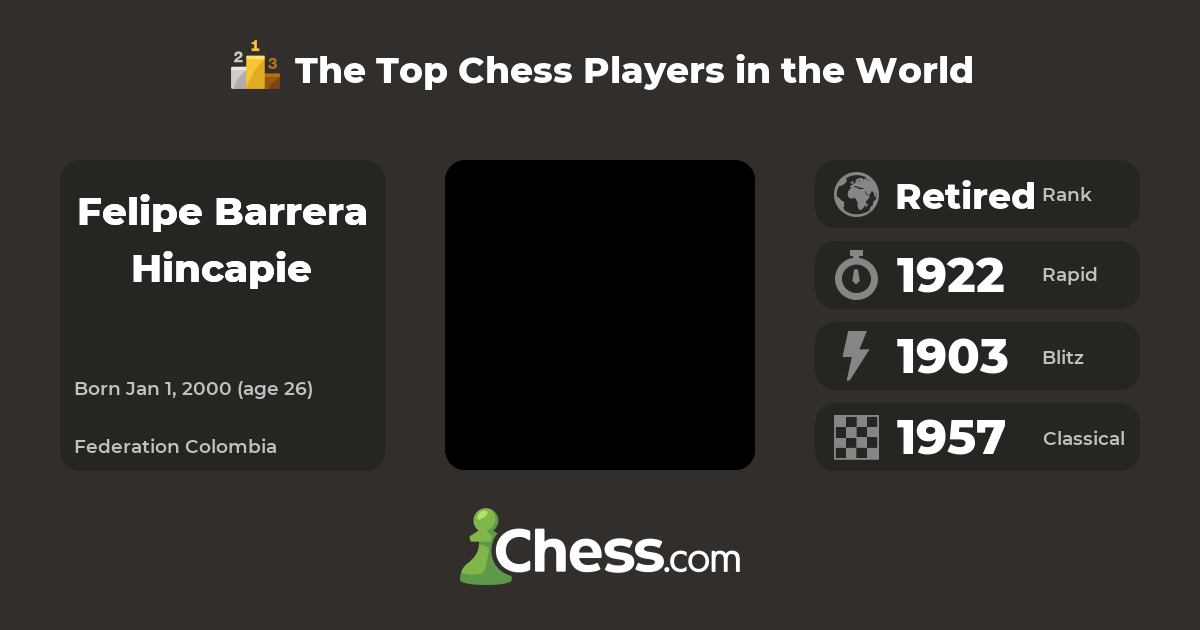 Felipe Barrera Hincapie | Top Chess Players - Chess.com