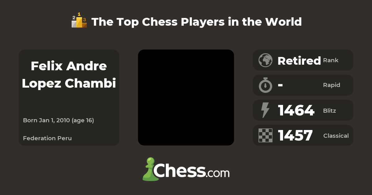 Felix Andre Lopez Chambi | Top Chess Players - Chess.com
