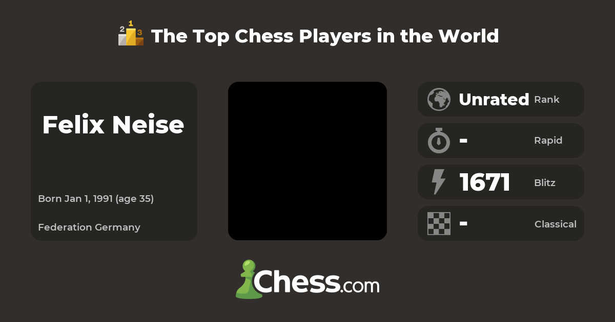 Felix Neise | Top Chess Players - Chess.com
