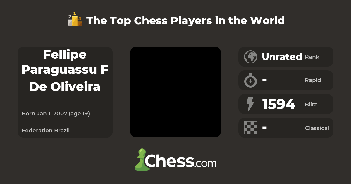Fellipe Paraguassu F De Oliveira | Top Chess Players - Chess.com