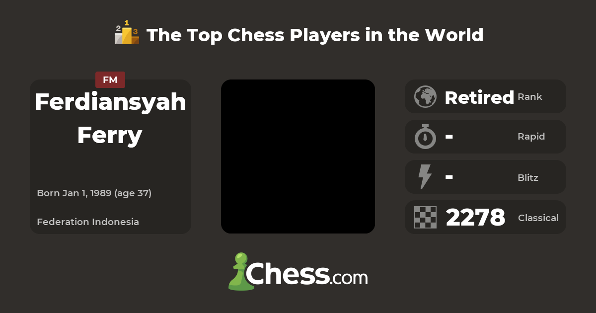 Ferdiansyah Ferry | Top Chess Players - Chess.com